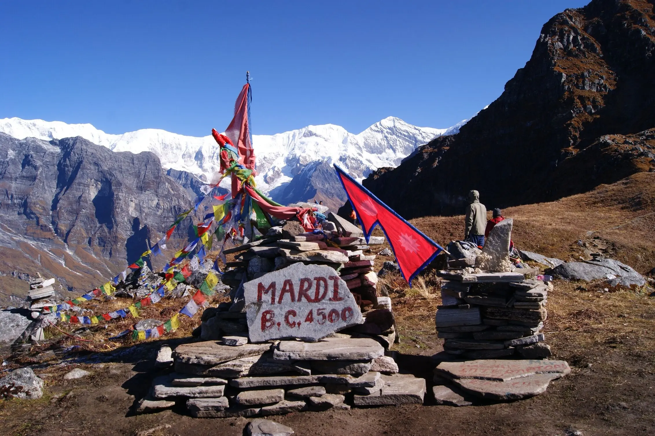 Trek Around Himalayas and discover the hidden mountain valleys of Nepal